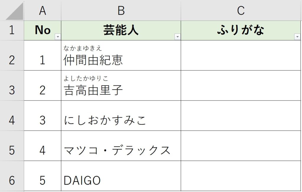 【Excel】ふりがな表示と編集｜PHONETIC関数で別セルに表示する方法 - Excel Starter Kit