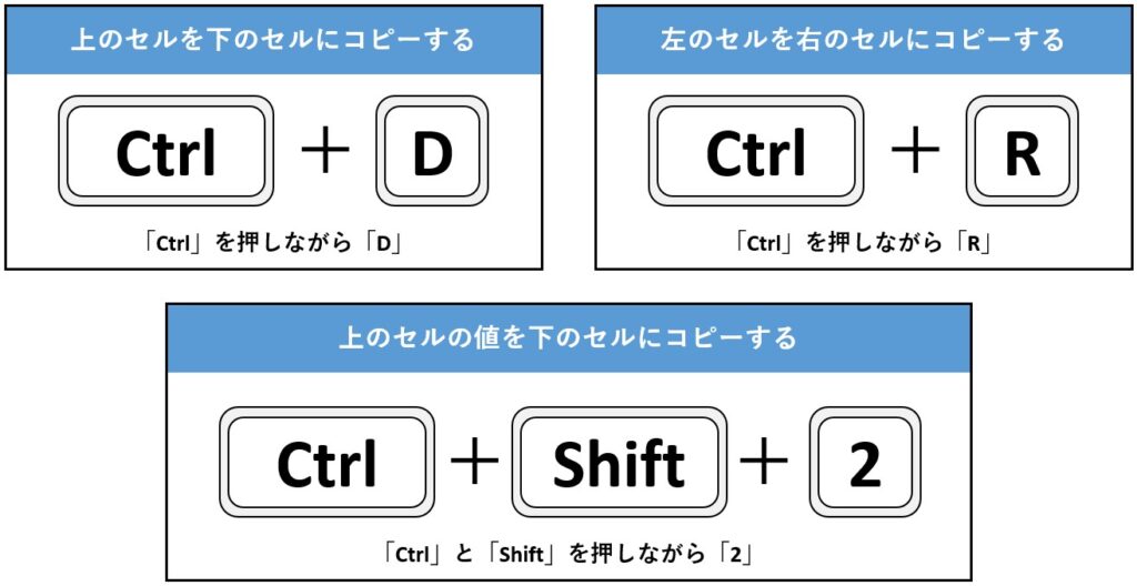 【Excel】「Ctrl+D」「Ctrl+R」で上や左のセルをコピーする｜値のみ貼り付ける方法も - Excel Starter Kit